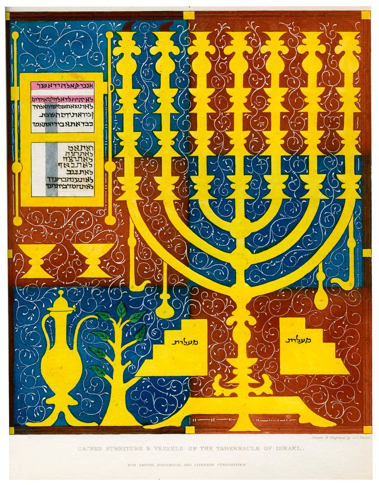 Sacred Furniture and Vessels of the Tabernacle of Israel