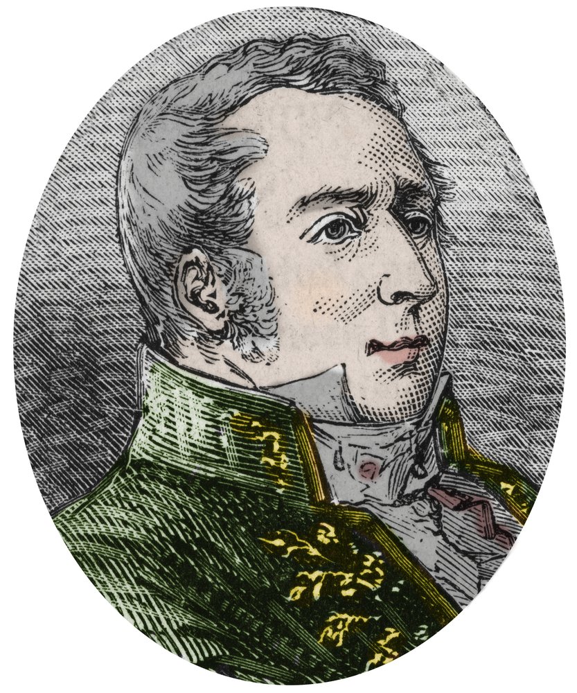 Charles Augustin De Coulomb Contribution To Electricity