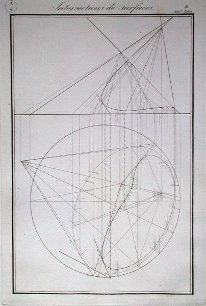 Intersection of surfaces, from 'Geometrie Descriptive' by Gaspard Monge