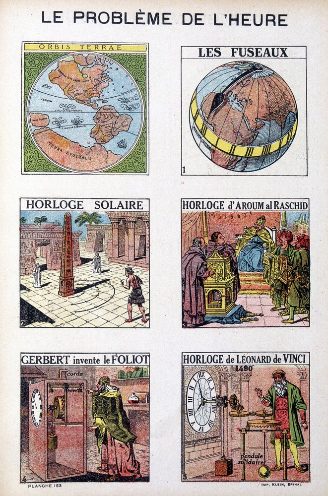 The problem of the time: Orbis Terrea, the spindle, solar clock, clock ...