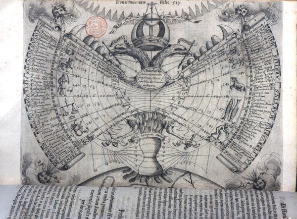 Christians and zodiac signs 60 photos - Astrologytoyou.com