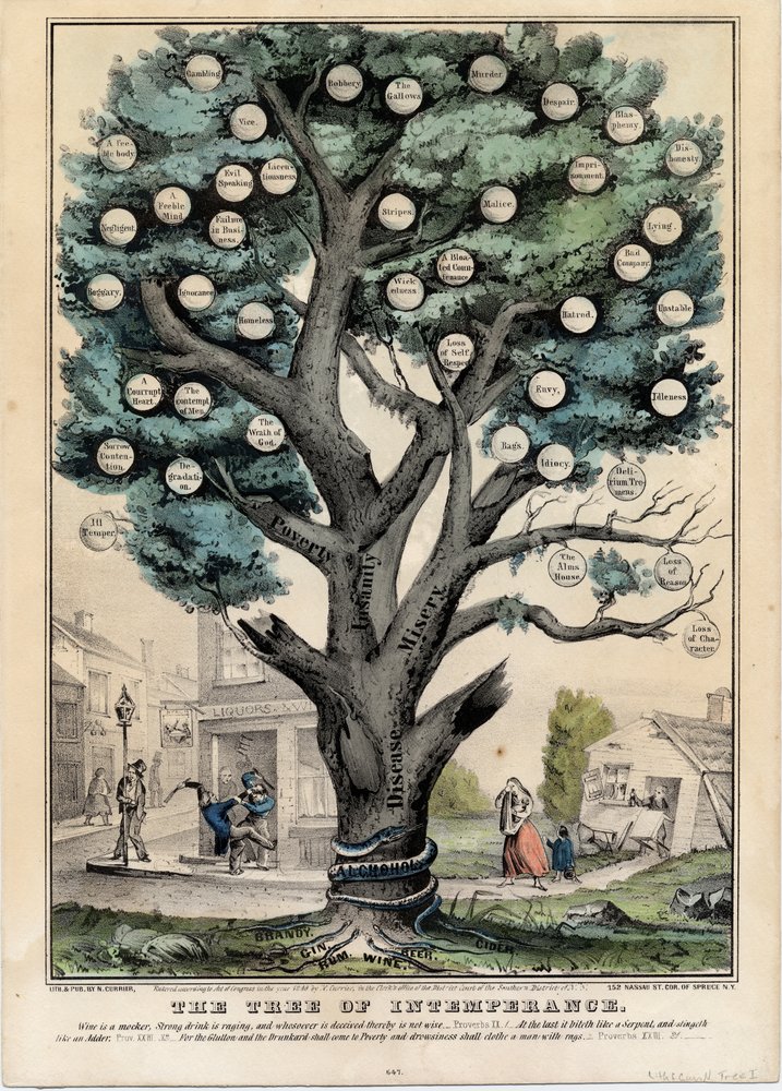 The Tree of Intemperance by Nathaniel Currier