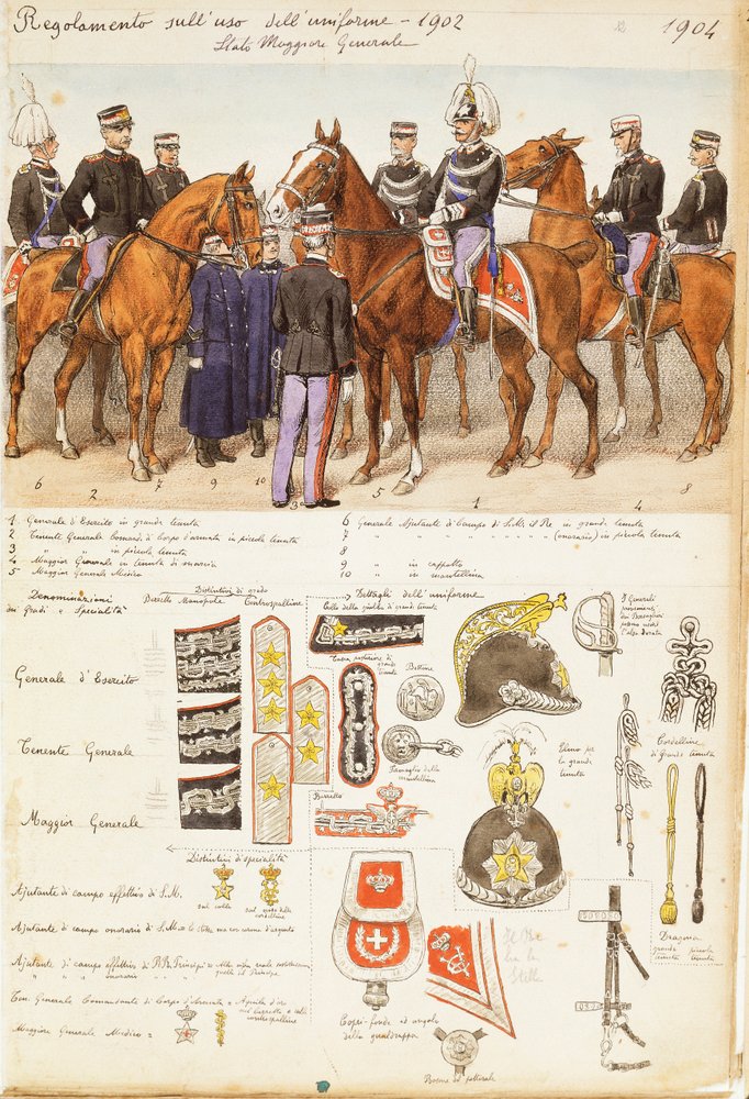 Uniforms of General Staff of Kingdom of Italy