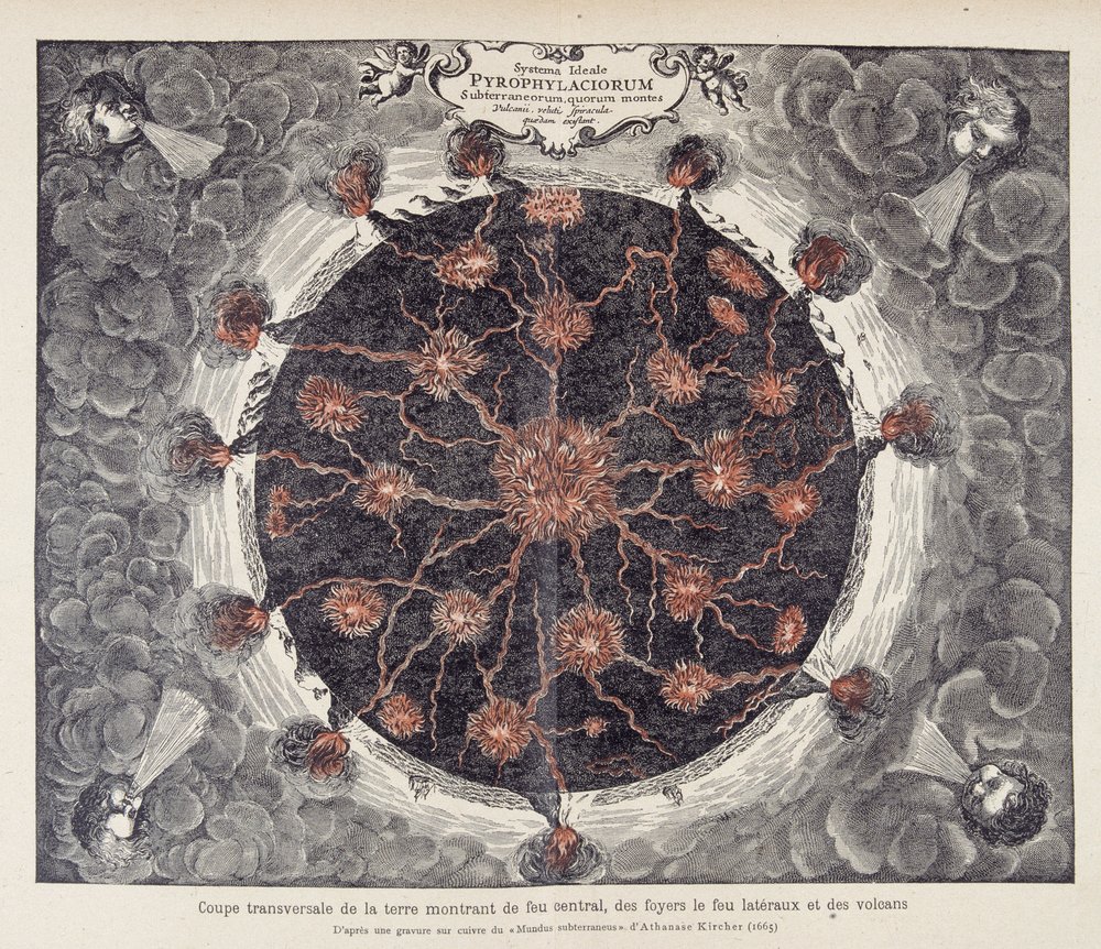 Cross-section of the earth showing central fire, fireplaces and ...