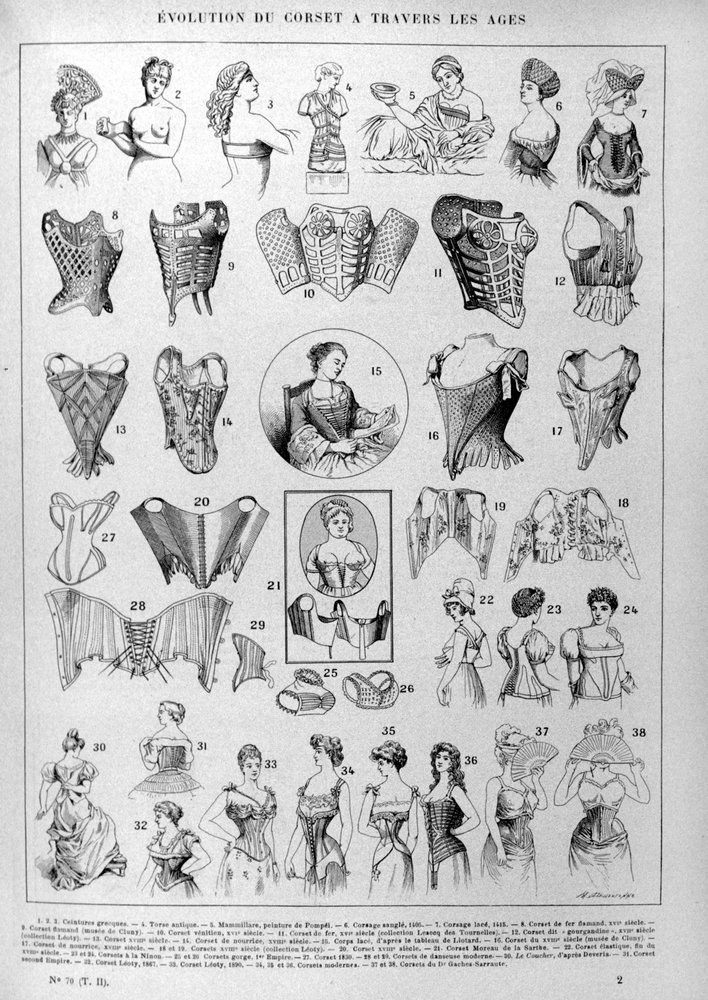 Evolution of corset and feminine lingerie through time