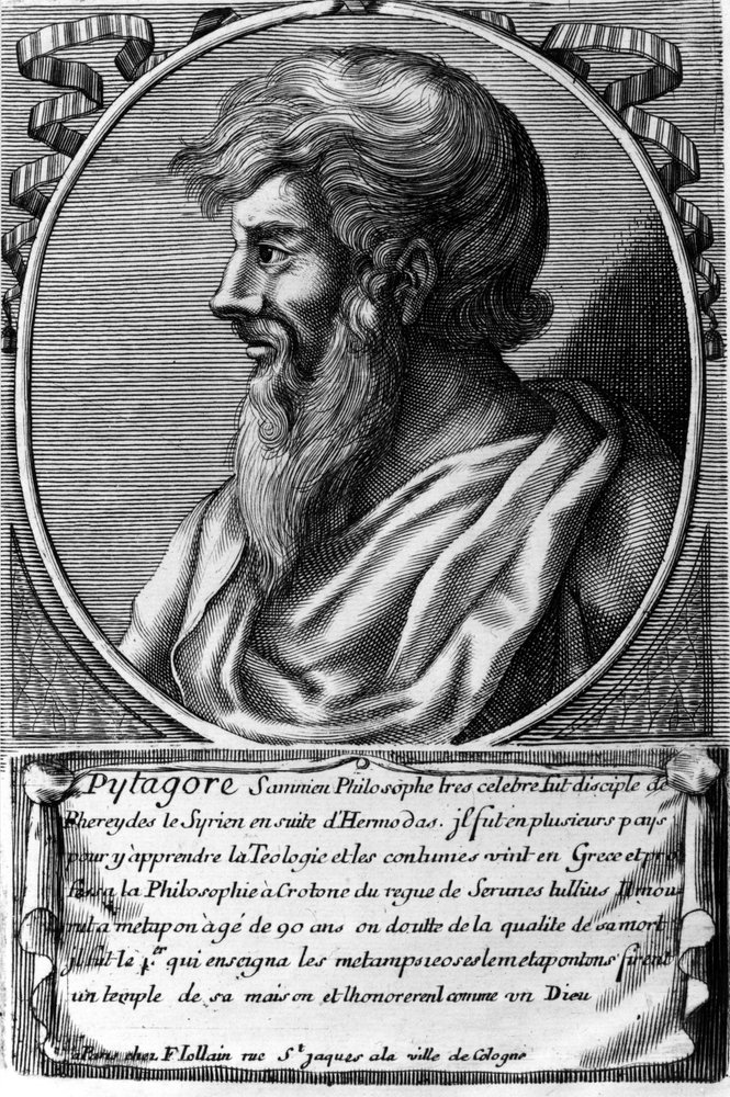 pythagoras ca