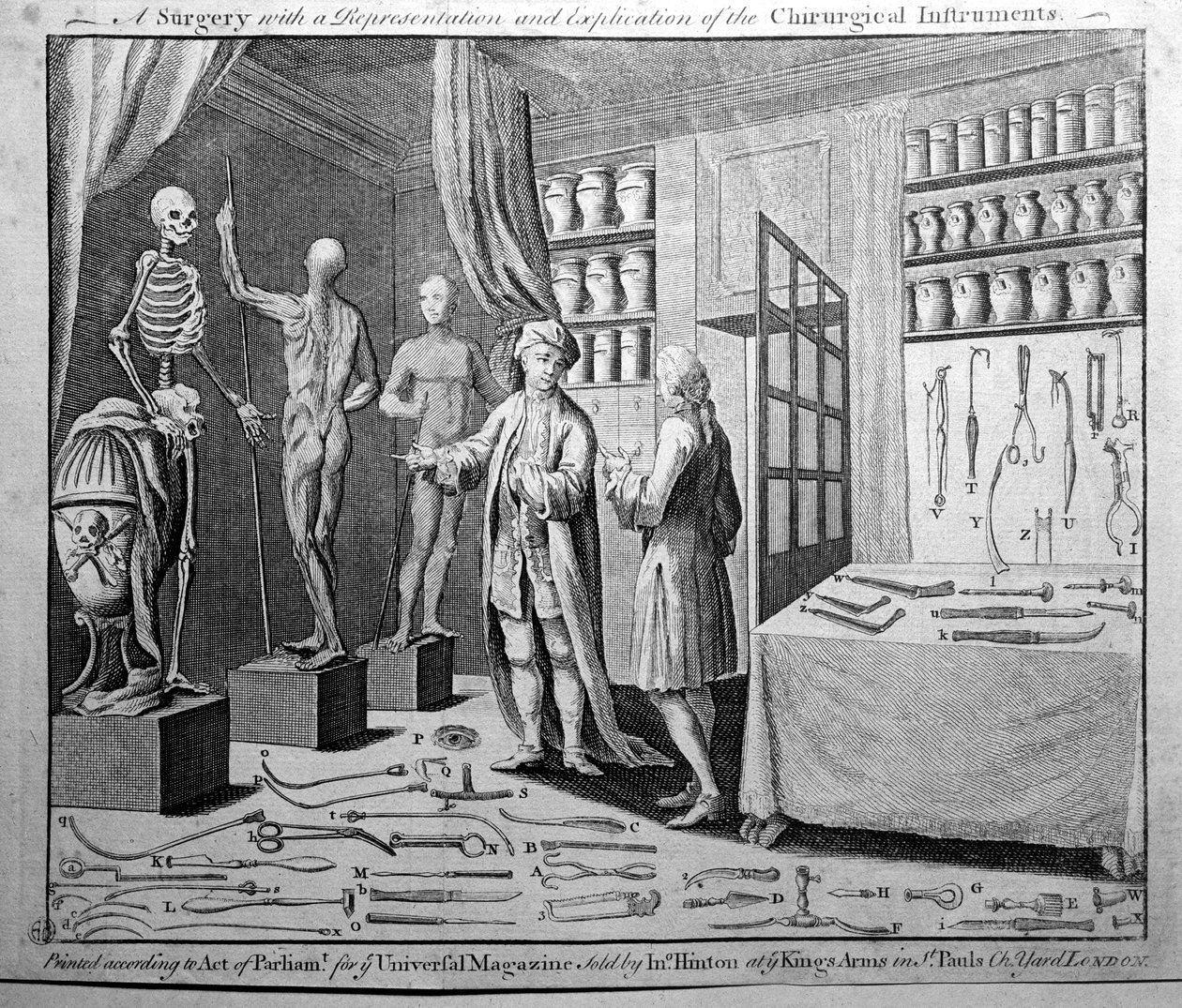 A Surgeon and a Chart of Surgical Instruments