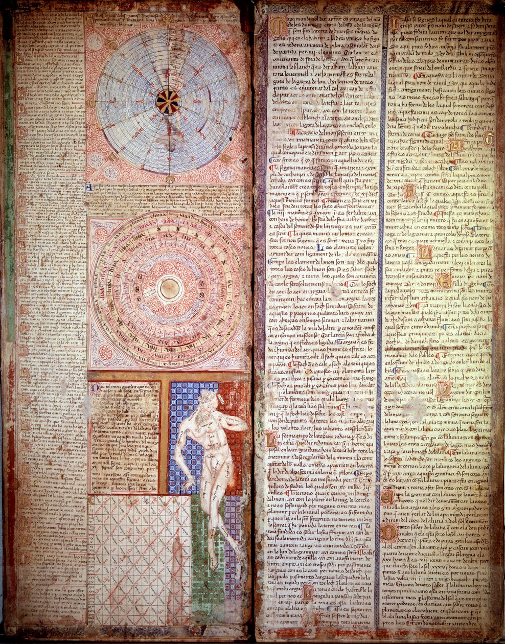 Astrological and Astronomical Diagram from the Catalan Atlas