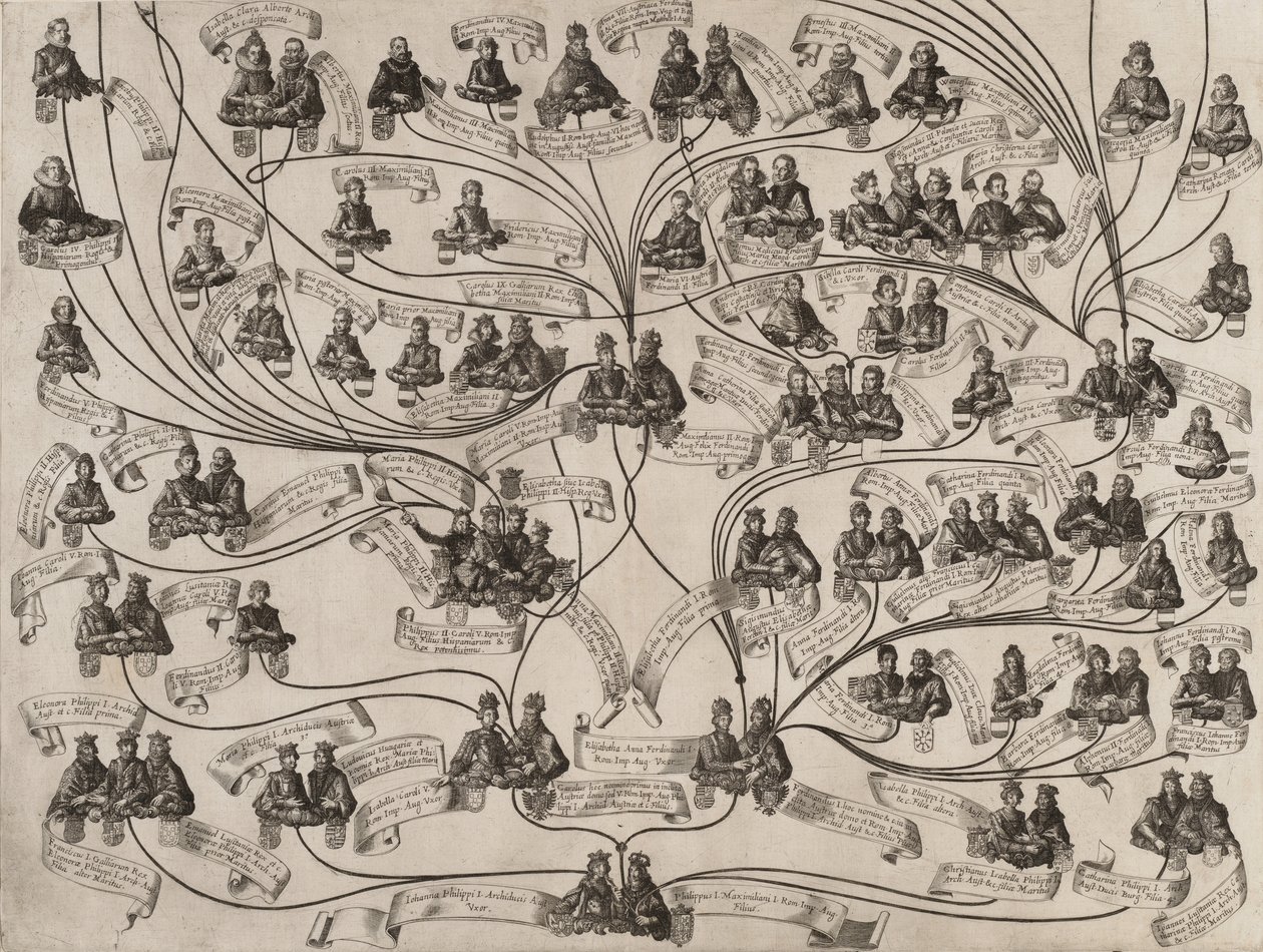 Family Tree of the House of Habsburg by Aegidius Sadeler II