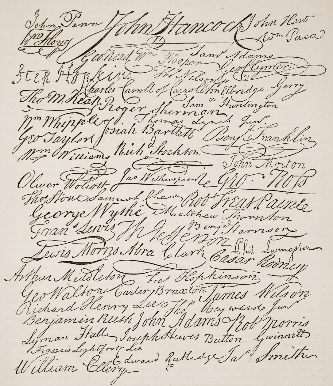 The Declaration Of Independence Signatures Declaration Of Independence
