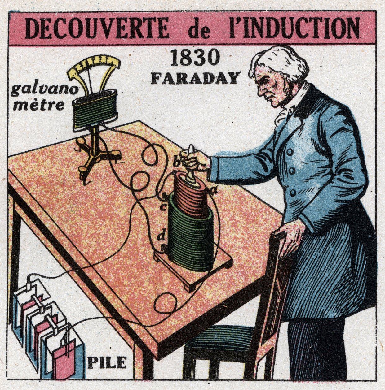Faraday Science Shop Painting Michael Faraday Photos And Premium High ...