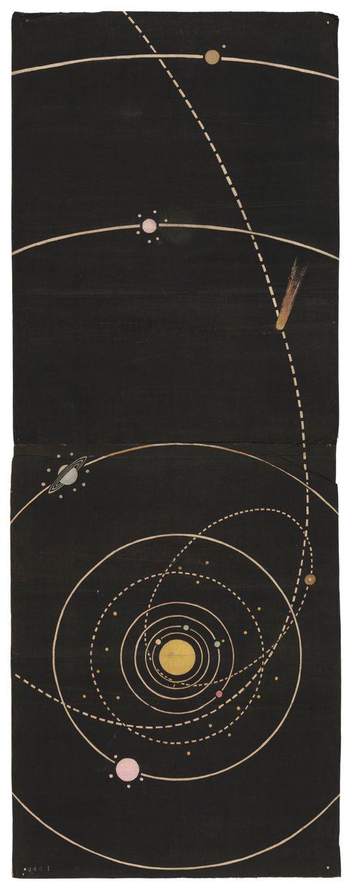 Solar System by British School: Buy fine art print