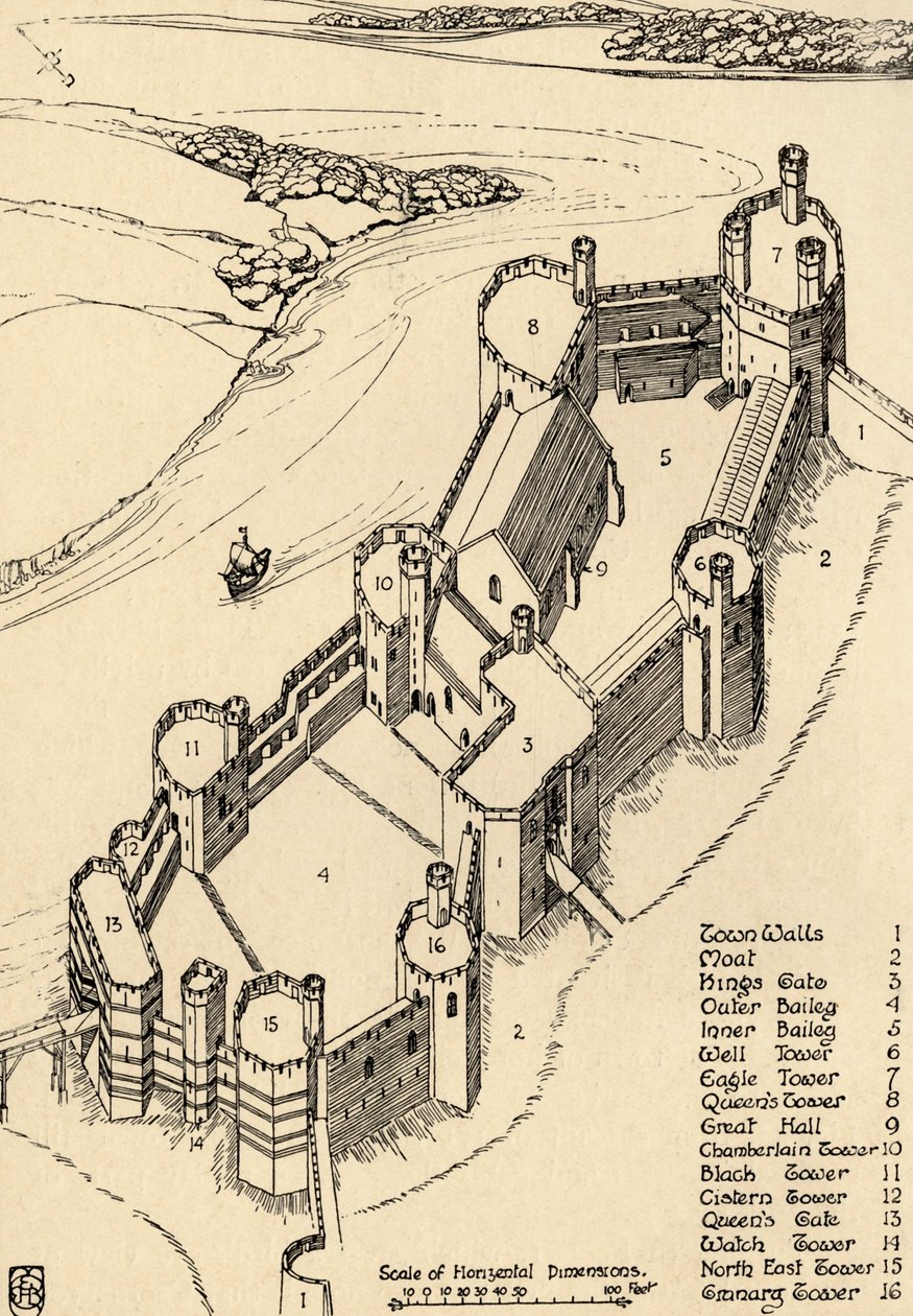 Medieval Castles Birds Eye View Premium Photo | View From Above Of