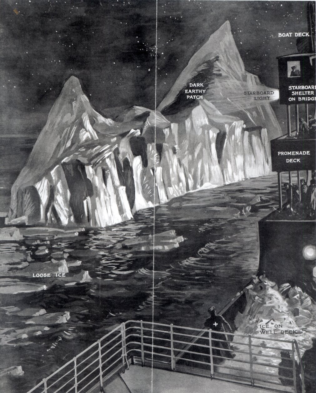 Rms Titanic Iceberg Why Didn’t The Passengers Of The Titanic Climb