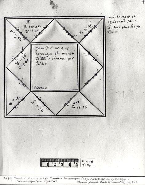 Horoscope of Petrarch by Galileo, from a Collection of Horoscopes of ...