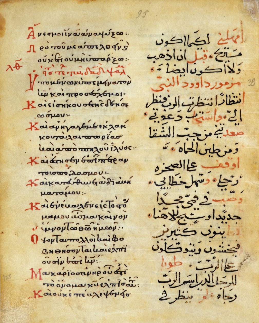 The Psalms of the Prophet David by Islamic School