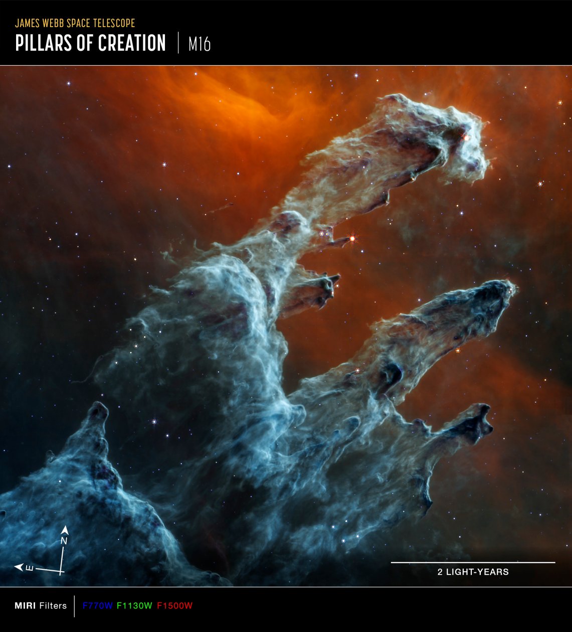 Pillars of Creation by James Webb Space Telescope (NASA)