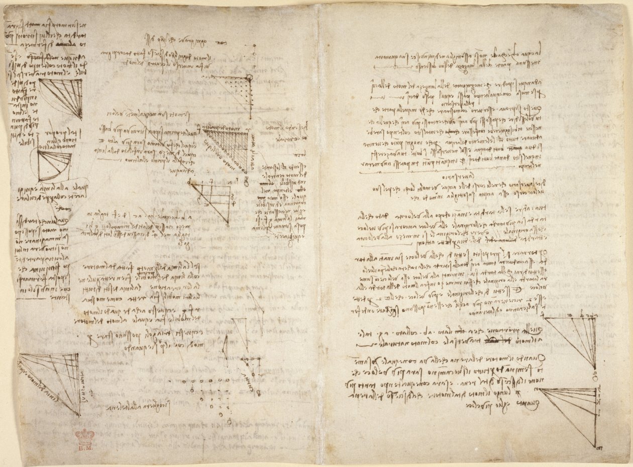 Notes and diagrams from 'Codex Arundel' by Leonardo da Vinci