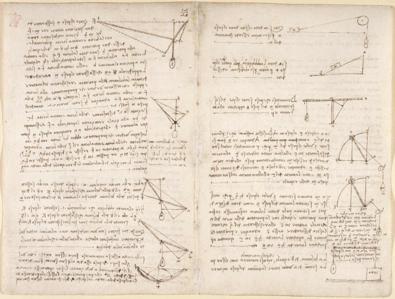 Notes and Diagrams on Mechanics by Leonardo da Vinci