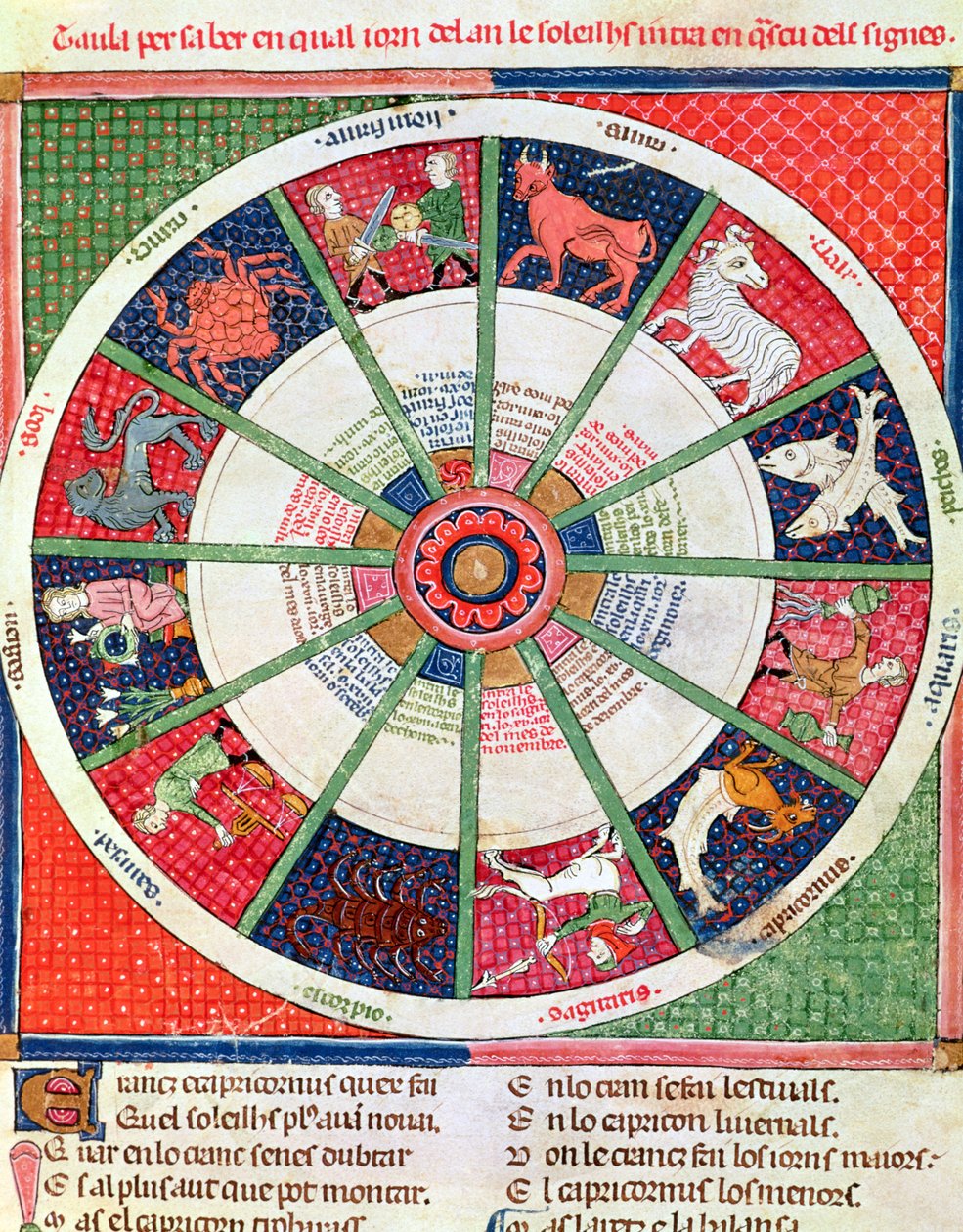 When were zodiac signs invented 60 photos - Astrologytoyou.com