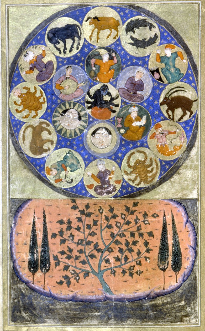 Iranian zodiac - Horoscopeaz.com