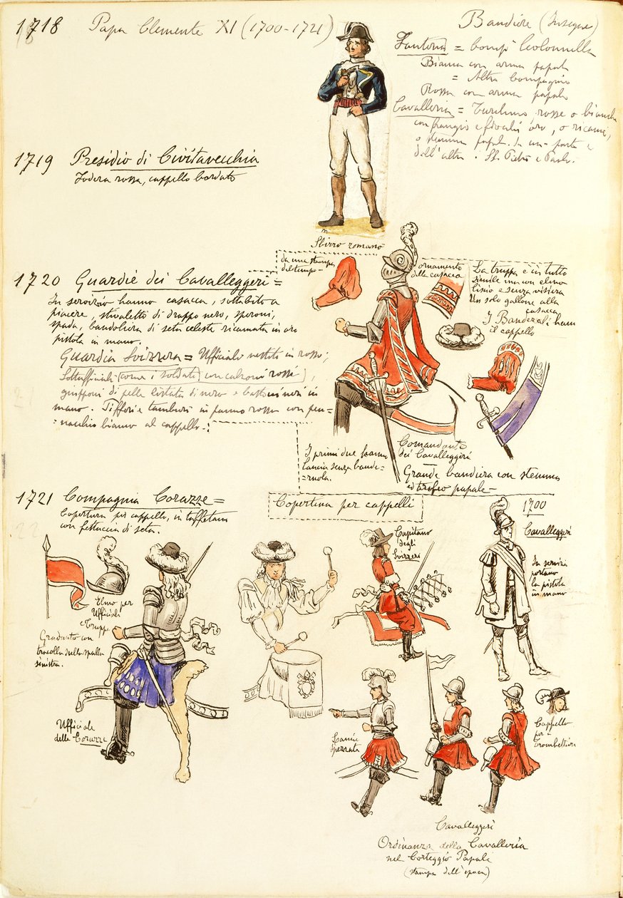 Uniforms of Papal States army at time of Pope Clement XI