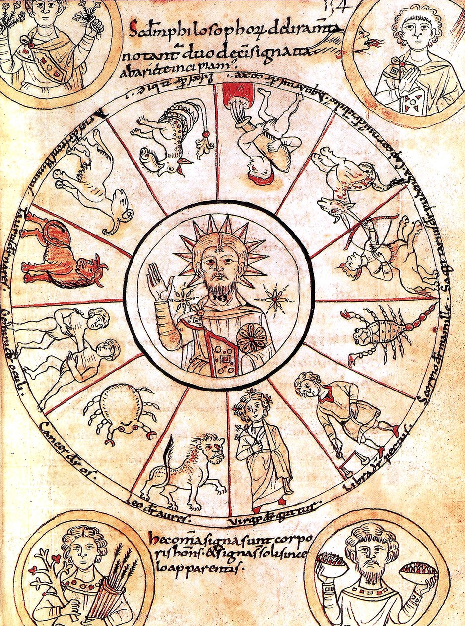 Medieval zodiac chart 60 photos - Youhoroscope.com