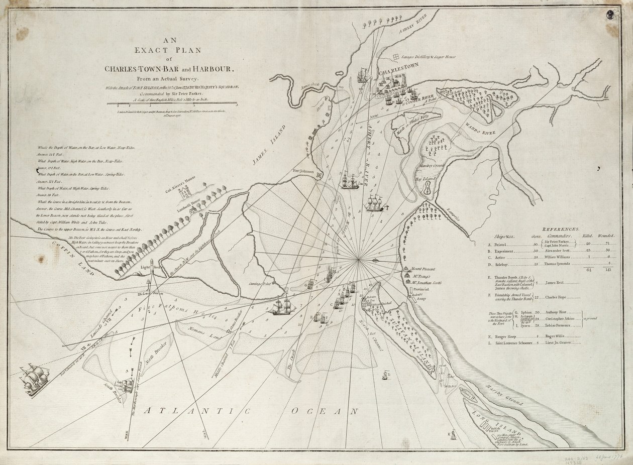 An Exact Plan of Charles Town Bar and Harbour, from an Actual Survey ...