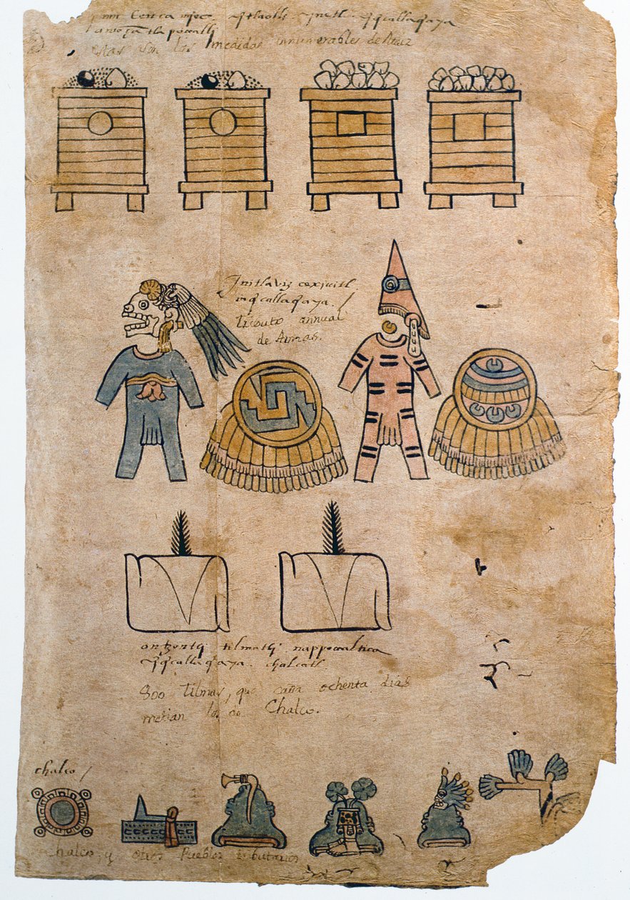 Folio 45 Page from the Codex Mendoza with illustrations of the tribute ...