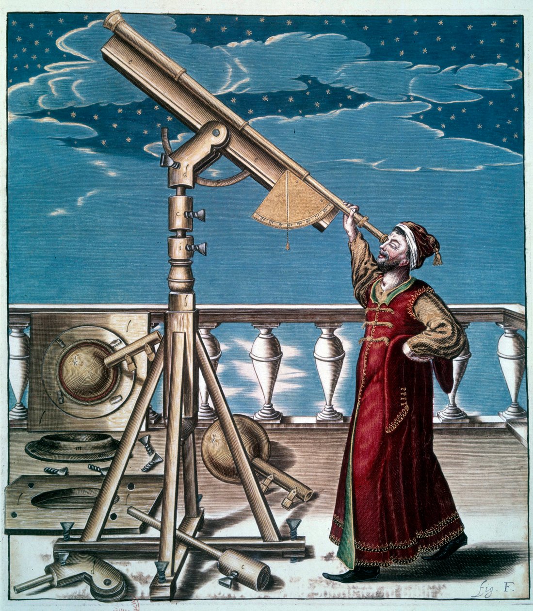 Old Astronomers Names
