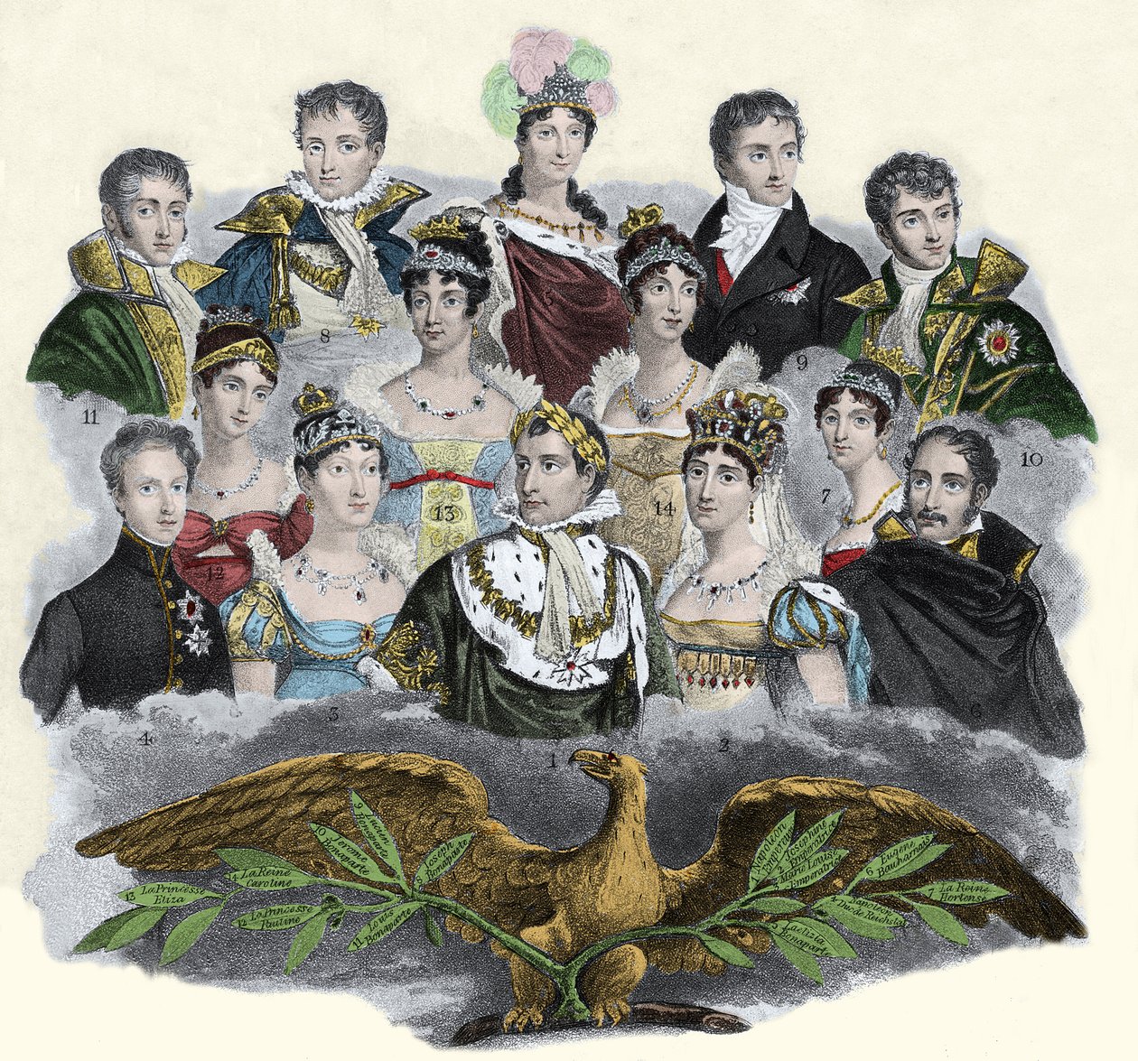 Famille De Napoléon Bonaparte