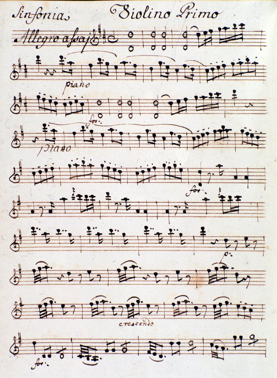 Page of the Sheet Music for the First Violin of Symphony No. 4 in D by ...
