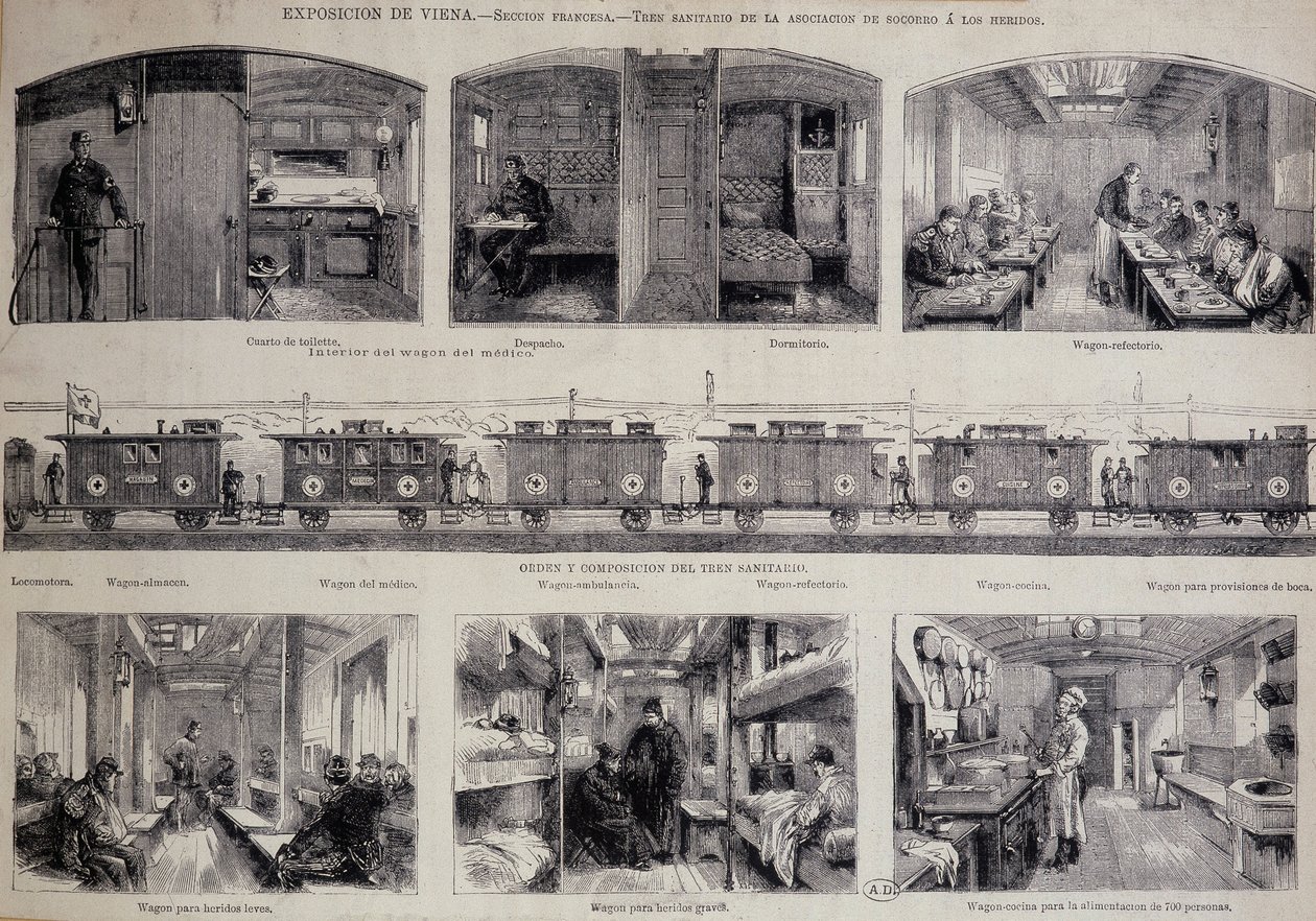 The Different Compartments of a Sanitary Train